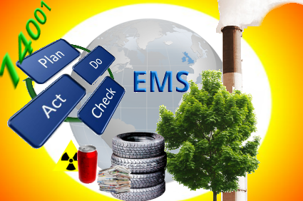 ISO 14001 | Systems Assured Limited